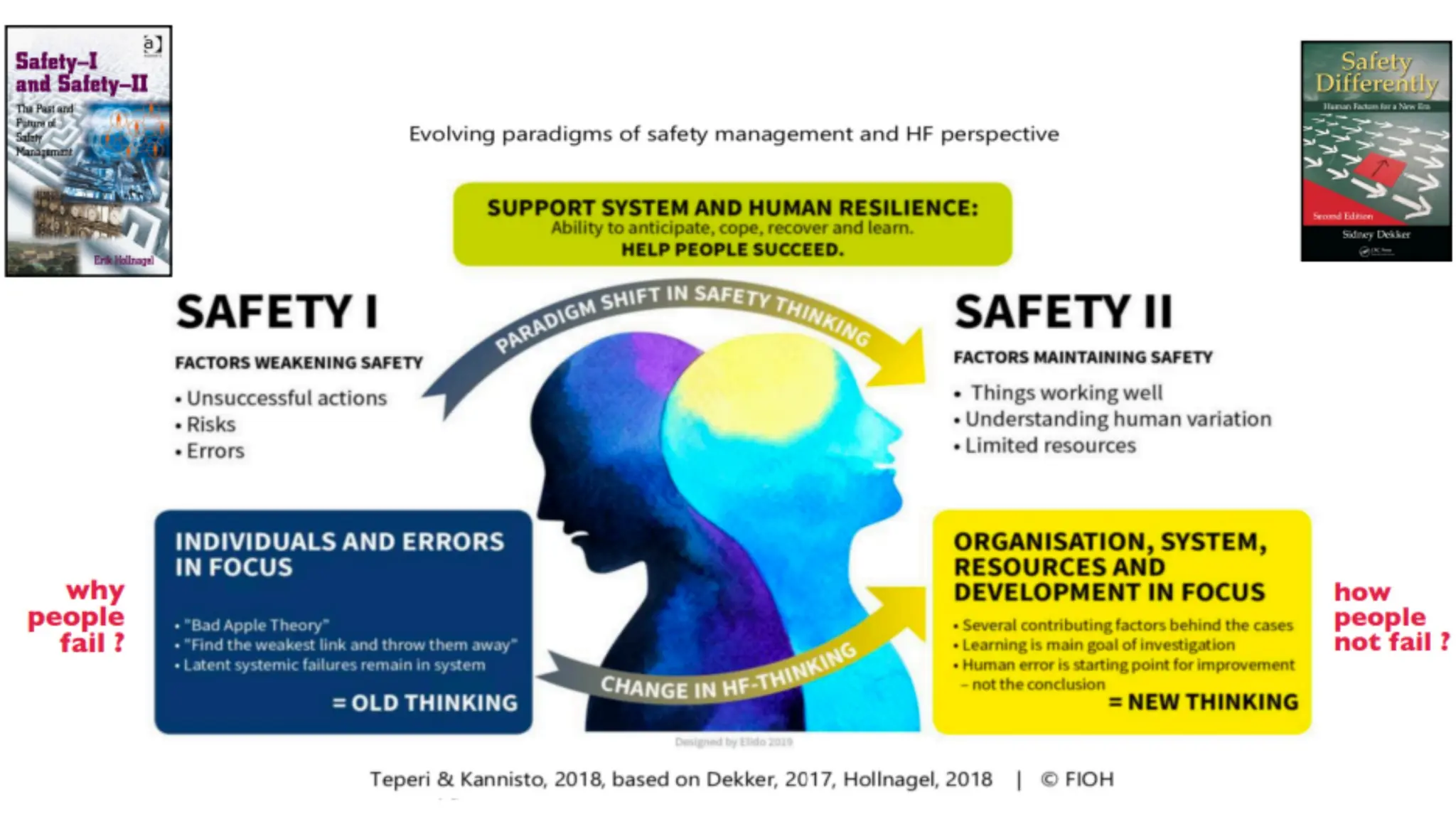 Basic Pendidikan Dasar - Dasar Ahli K3 Umum.pptx