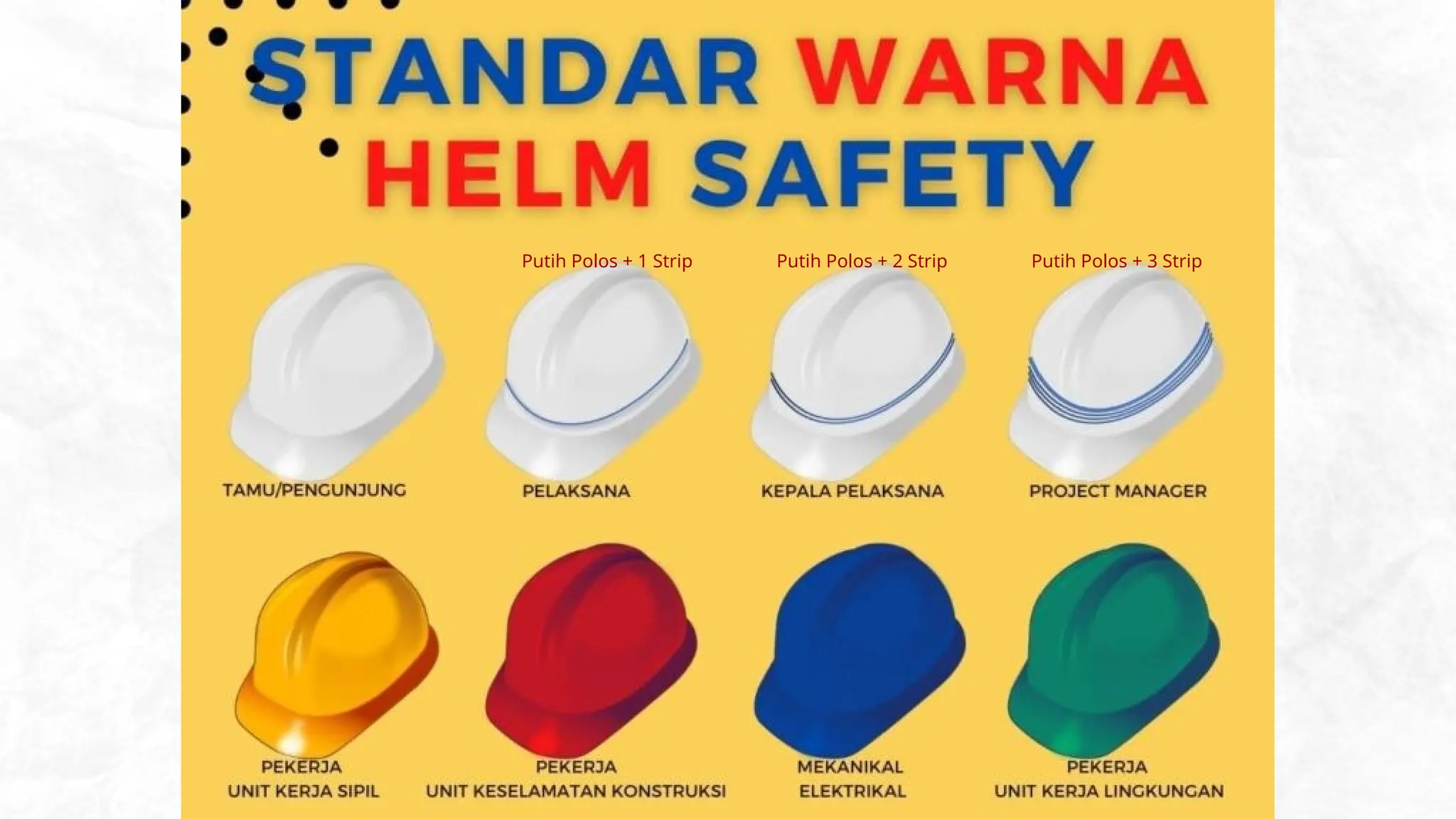 Basic Pendidikan Dasar - Dasar Ahli K3 Umum.pptx