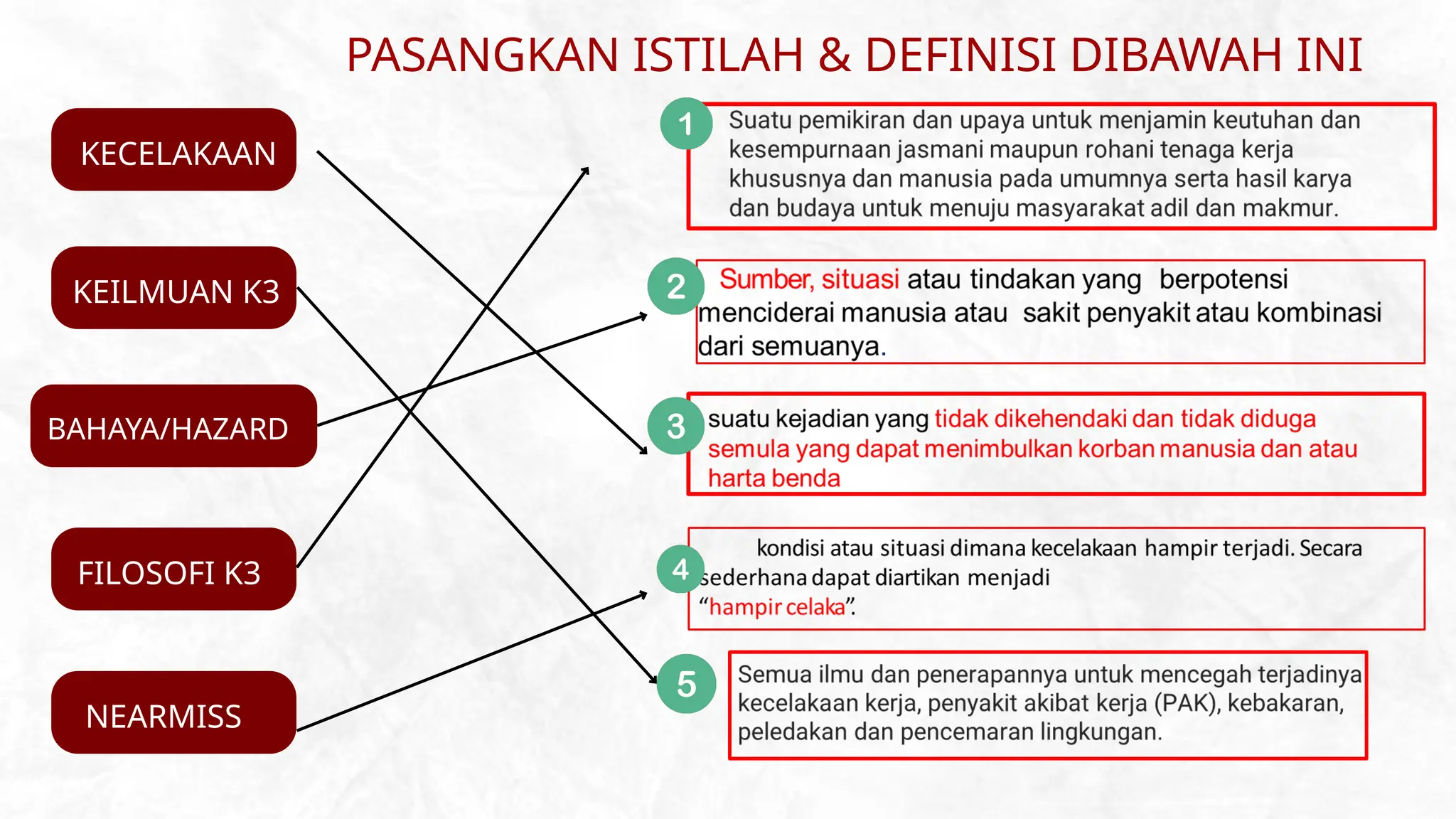 Basic Pendidikan Dasar - Dasar Ahli K3 Umum.pptx