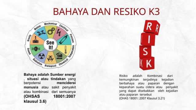 Basic Pendidikan Dasar - Dasar Ahli K3 Umum.pptx