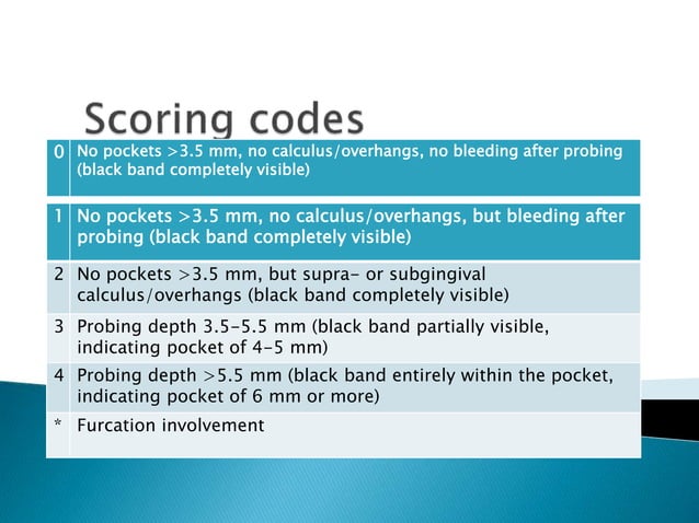 Basic periodontal examination | PPTX