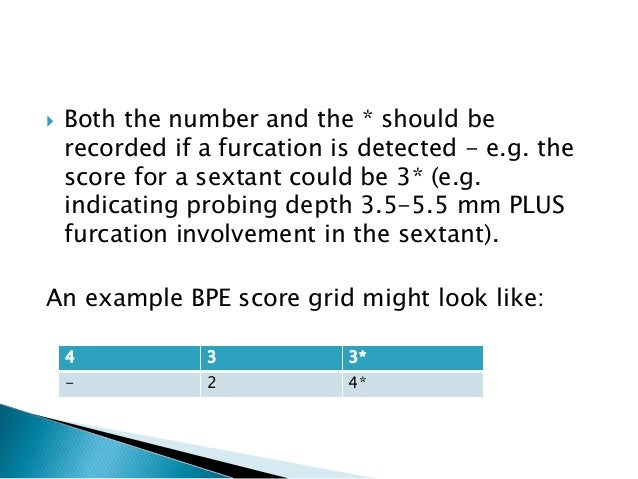 Basic periodontal examination