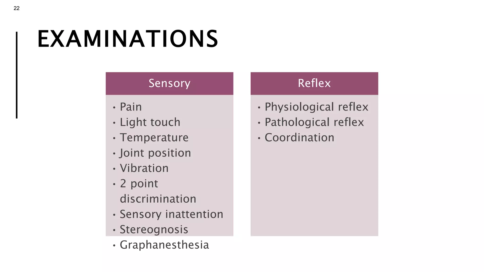 Basic Peripheral Nerve Examination.pptx