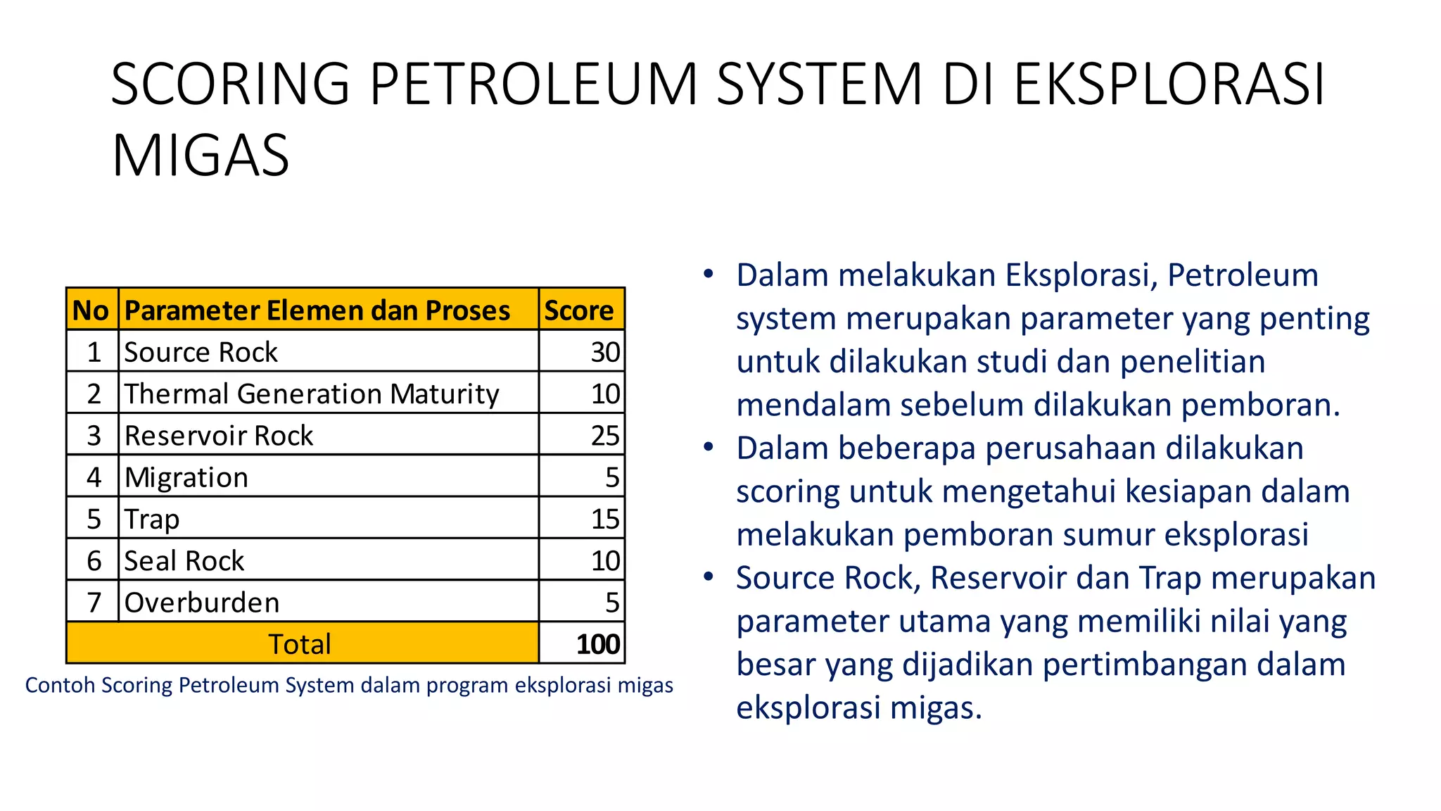 Basic Petroleum System.pptx