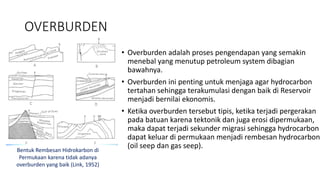 Basic Petroleum System.pptx