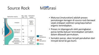 Basic Petroleum System.pptx