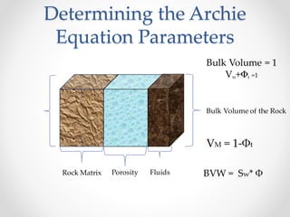Basic Petrophysics | PDF