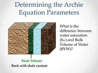 Basic Petrophysics | PDF