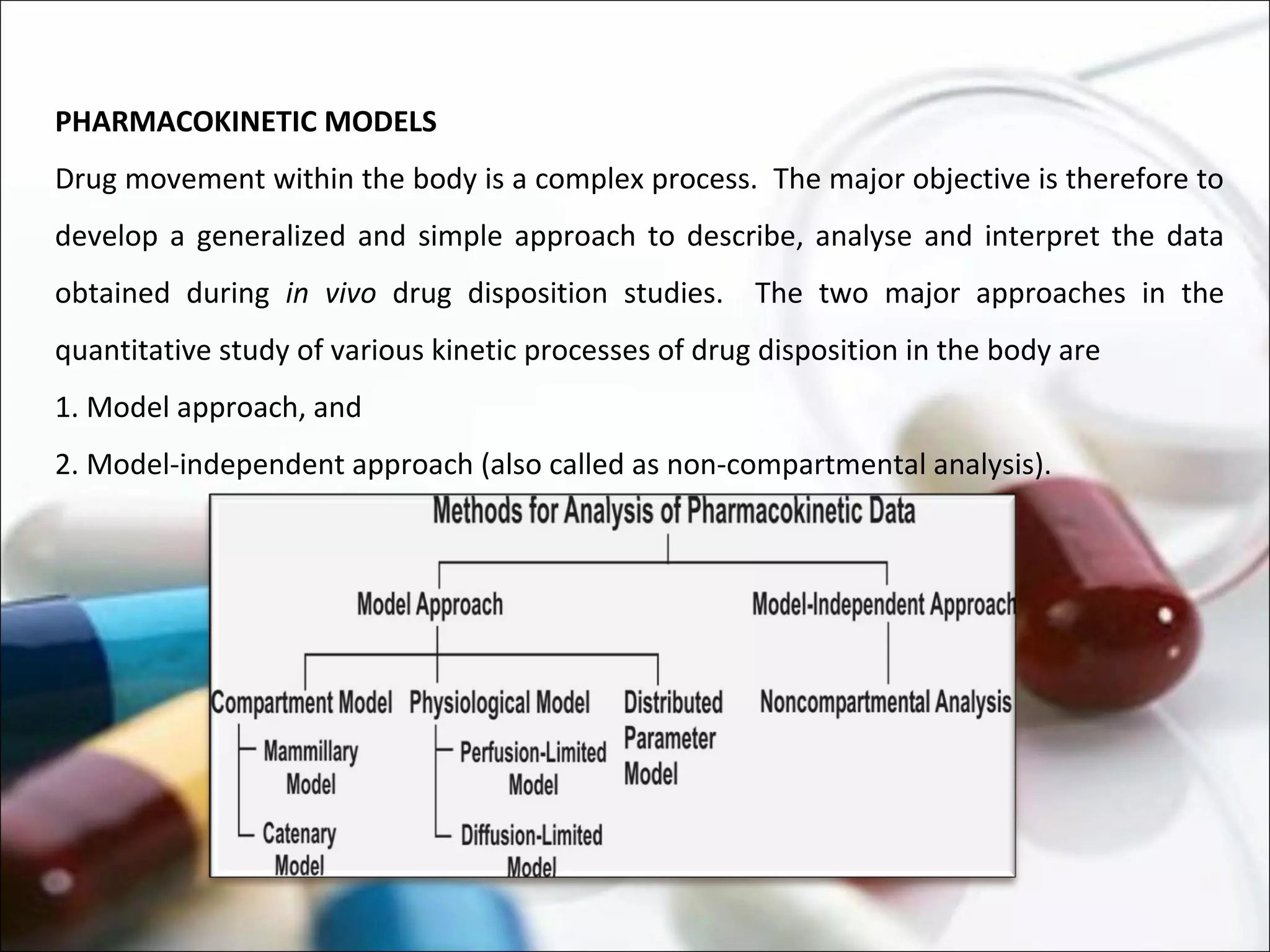 Basic pharmacokinetics and compartment modelling | PPT