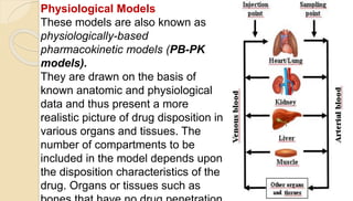 Basic Pharmacokinetics & Compartment Modelling.pptx