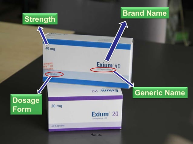 Basic pharmacology. hamza | PPT