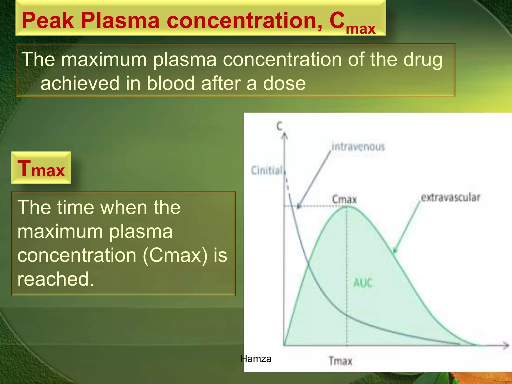 Basic pharmacology hamza | PPTX