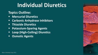 Basic Pharmacology of Diuretics | PDF