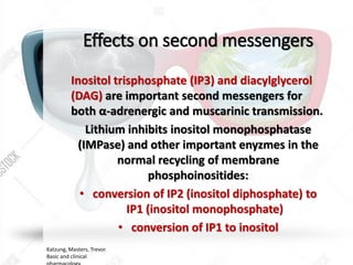 Basic pharmacology of lithium | PPSX