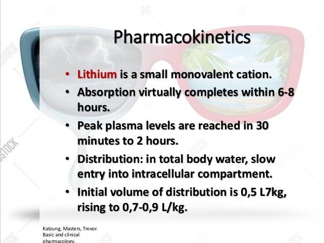 Basic pharmacology of lithium