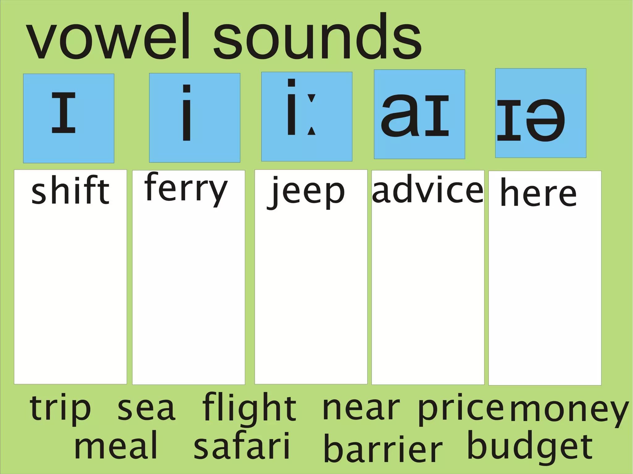 Basic phonetics | PPT