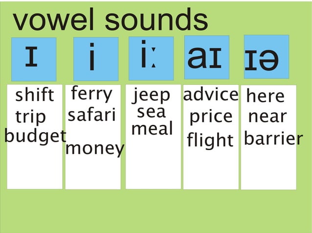 Basic phonetics | PPT