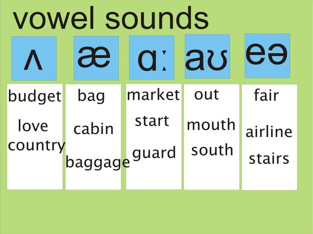 Basic phonetics | PPT