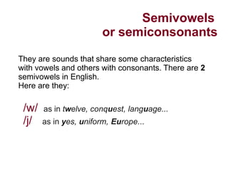 basic phonetics.pptx