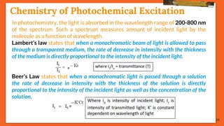 Basic photochemistry | PPTX