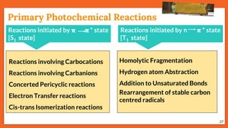 Basic photochemistry | PPTX
