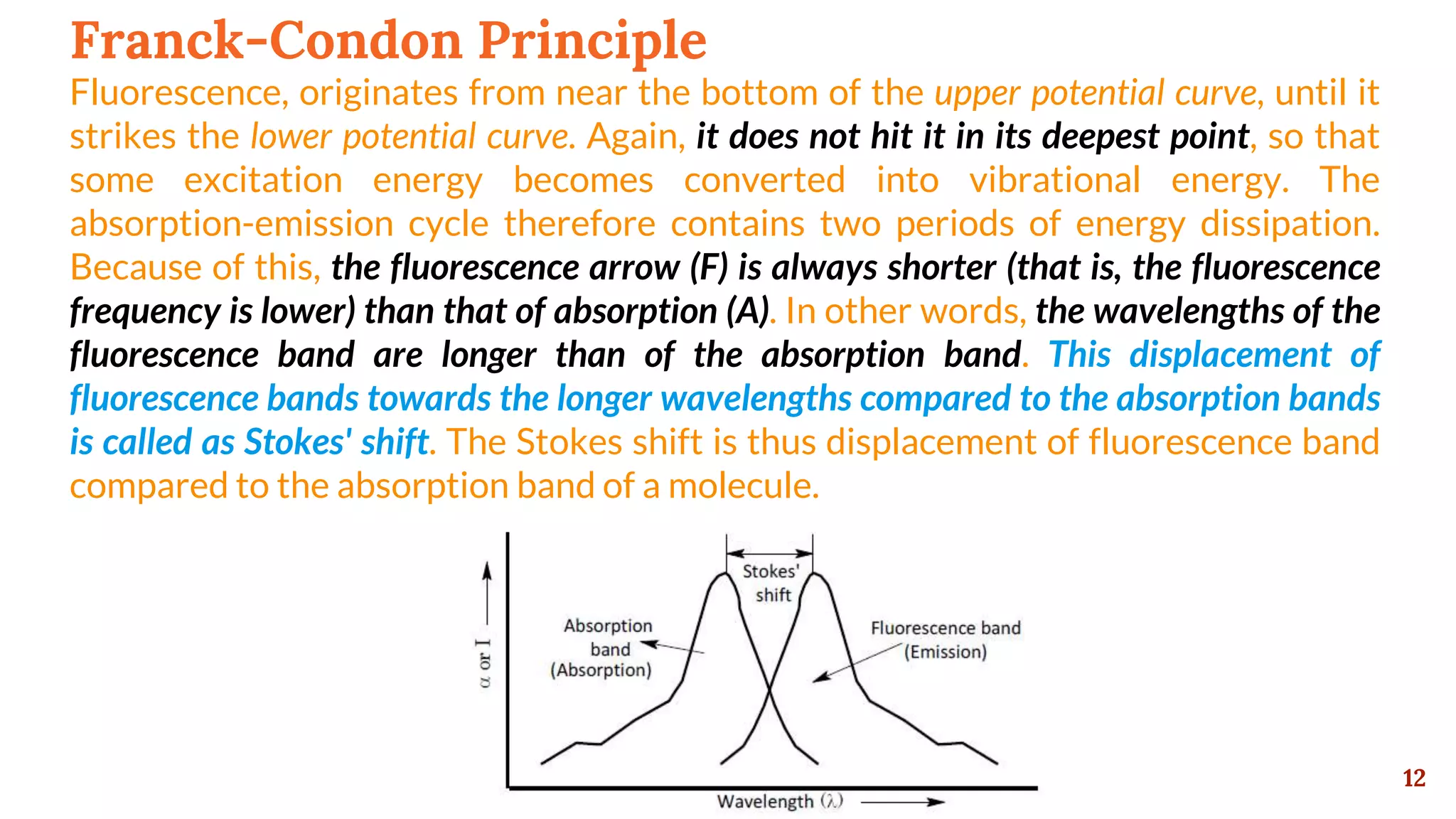 Basic photochemistry | PPTX