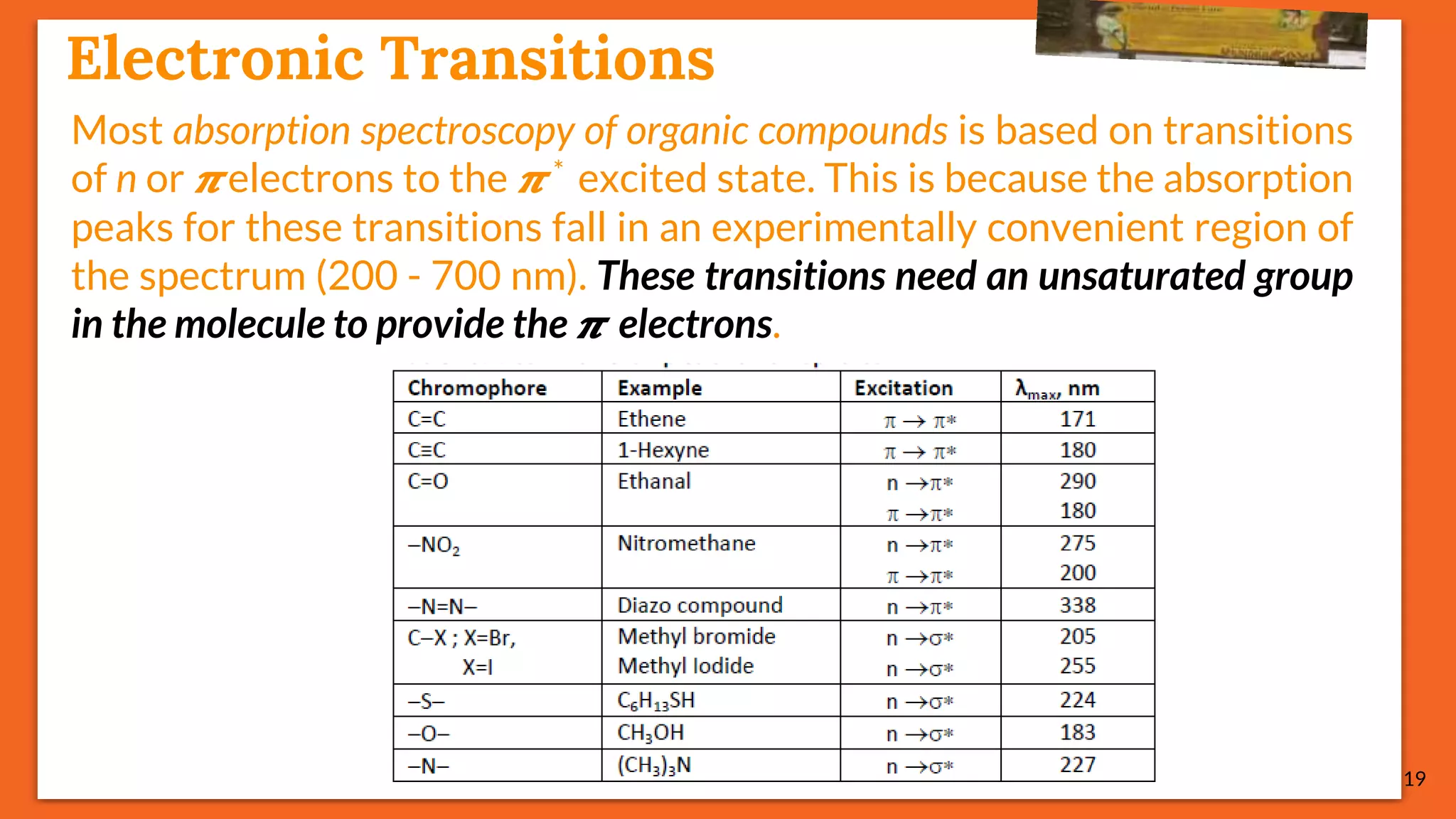 Basic photochemistry | PPTX