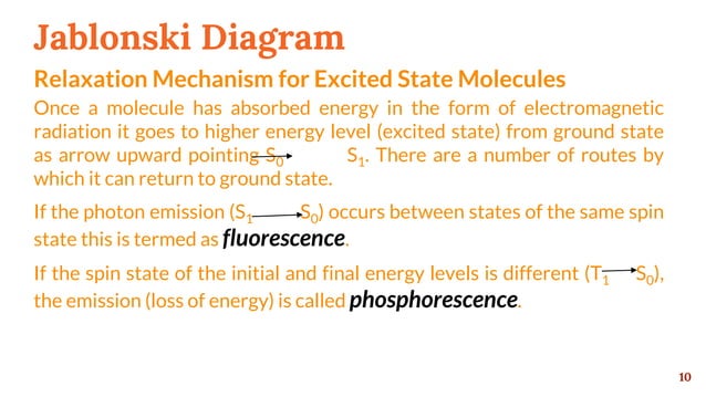 Basic photochemistry | PPT