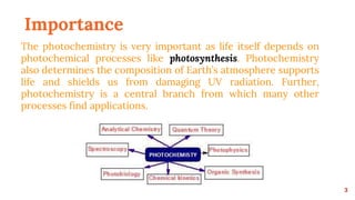 Basic photochemistry | PPT