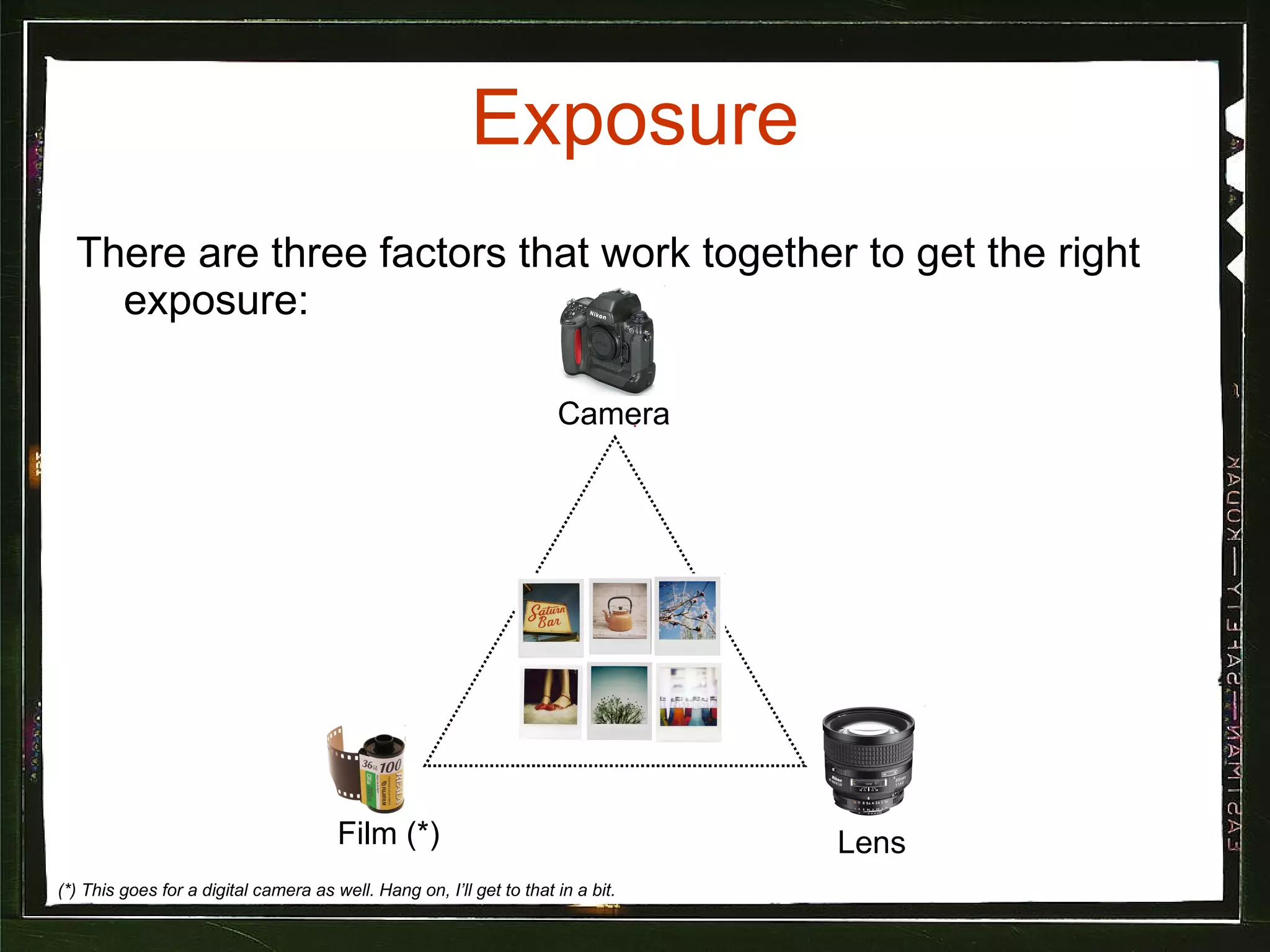 Basic Photography 101 | PPT