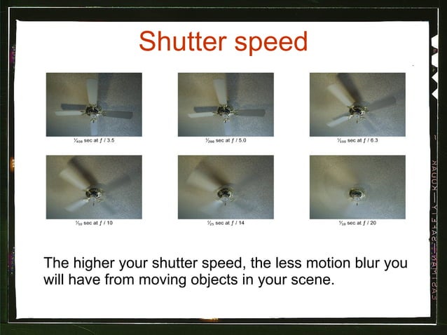 Basic Photography 101 | PPT