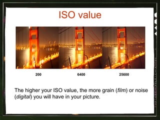 Basic Photography 101 | PPT