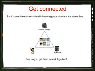 Basic Photography 101 | PPT