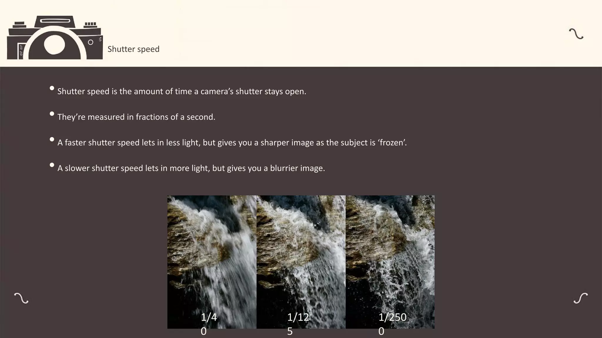 Basic Photography.pdf