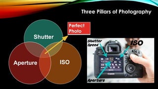 Basic Photography.pdf