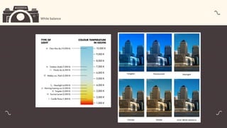 Basic Photography.pdf