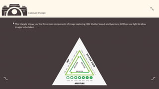 Basic Photography.pdf