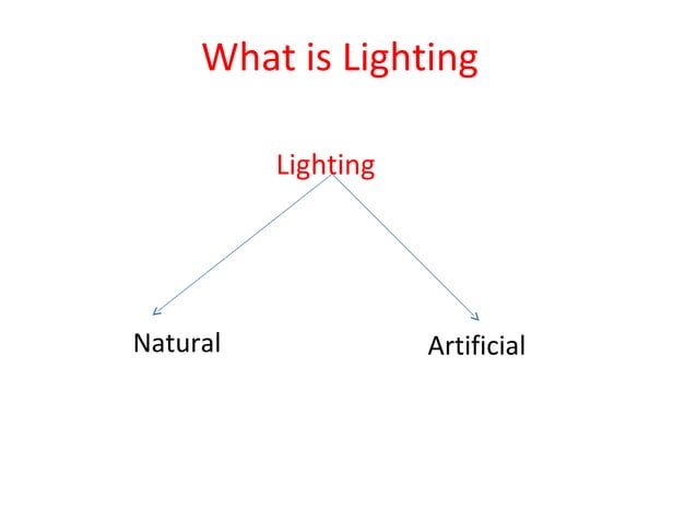 Basic photography lighting | PPT