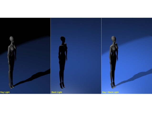 Basic photography lighting | PPT