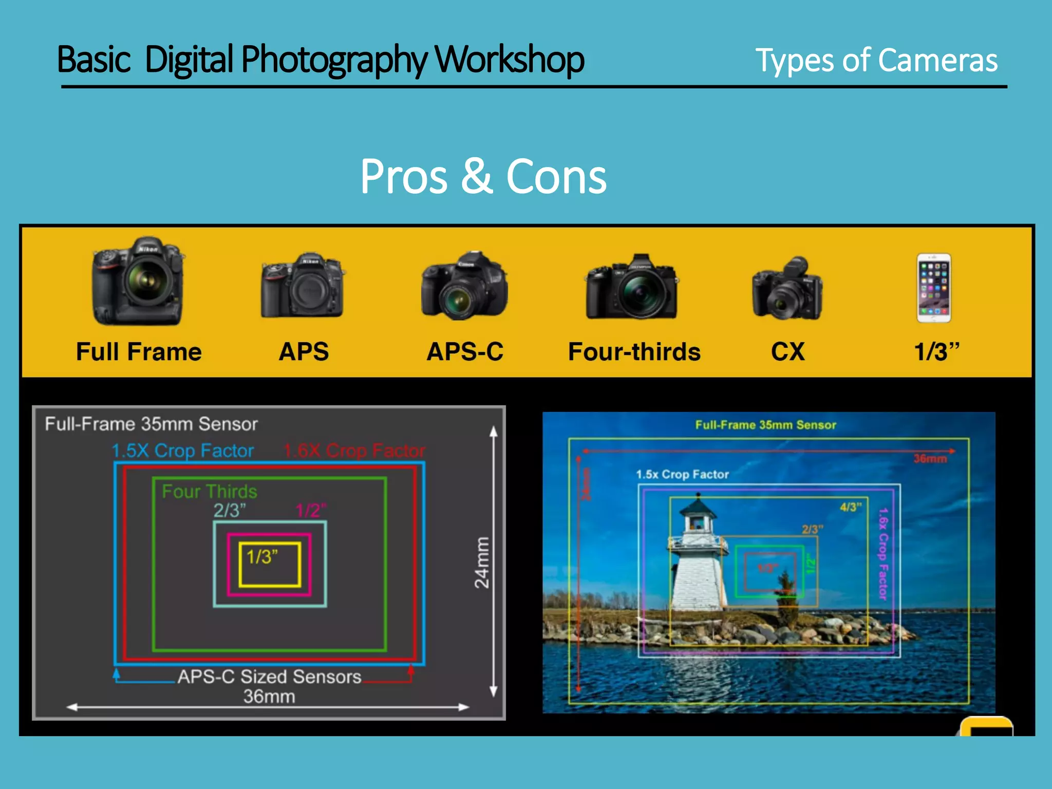 Basic photography workshop | PDF