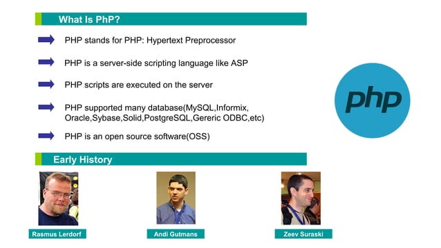 Basic php presentation | PPT