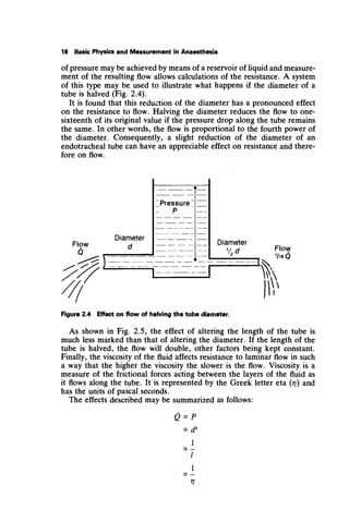 Basic Physics and Measurement in Anaesthesia ( PDFDrive ).pdf