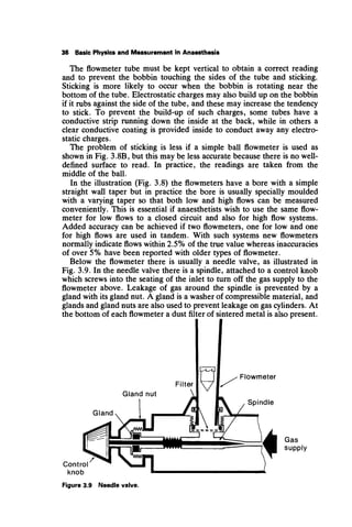 Basic Physics and Measurement in Anaesthesia ( PDFDrive ).pdf
