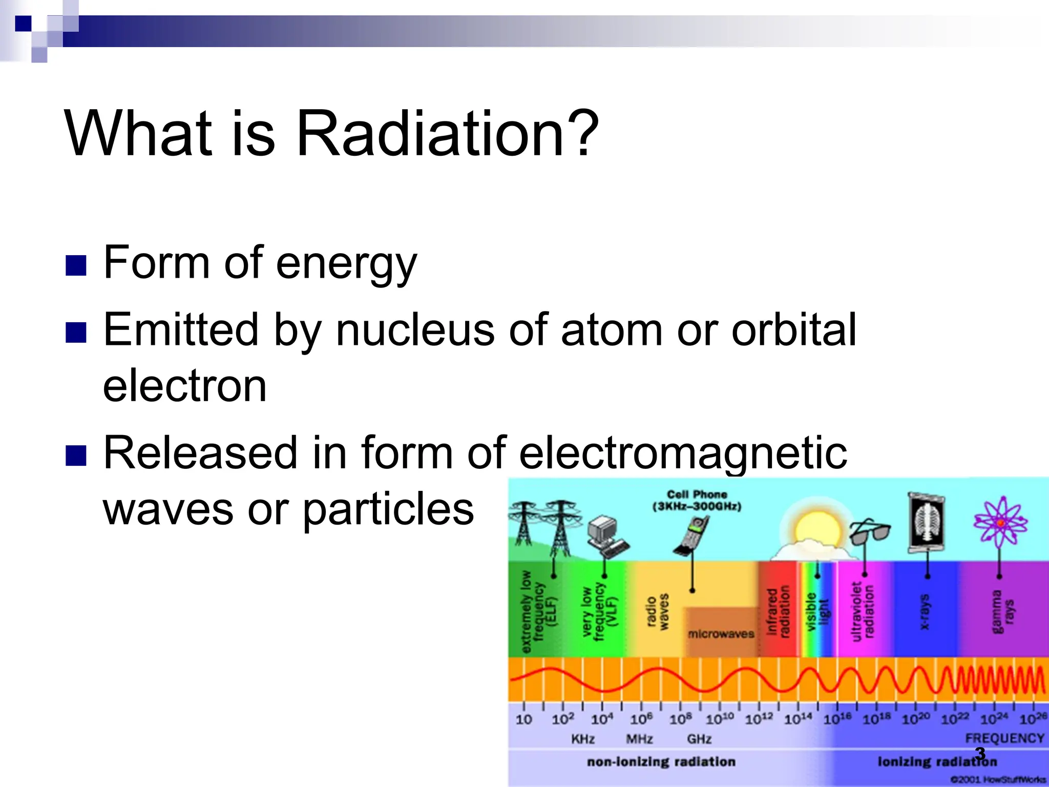 Basic physics of ionizing radiation I.pdf