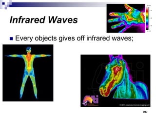 Basic physics of ionizing radiation I.pdf