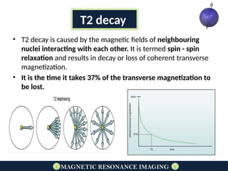 BASIC PHYSICS OF MRI AND ITS ADVANCEMENTS BY Joginder.pptx