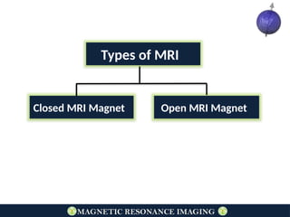 BASIC PHYSICS OF MRI AND ITS ADVANCEMENTS BY Joginder.pptx