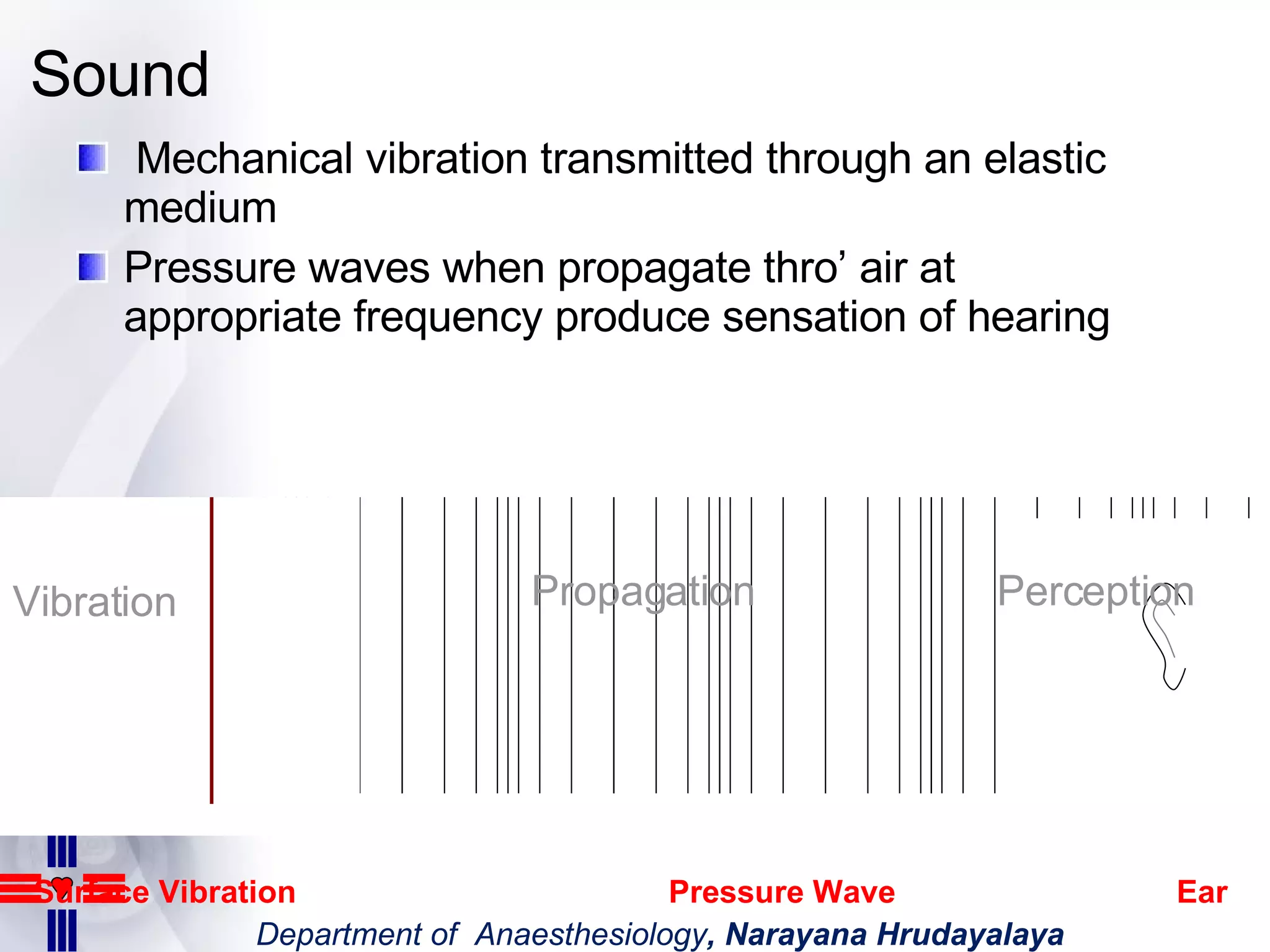 Basic Physics Of Transoesophageal Echocardiography For The Workshop2 | PPT