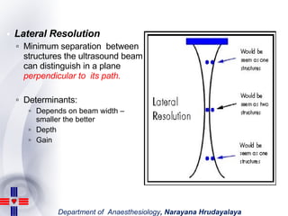 Basic Physics Of Transoesophageal Echocardiography For The Workshop2 | PPT