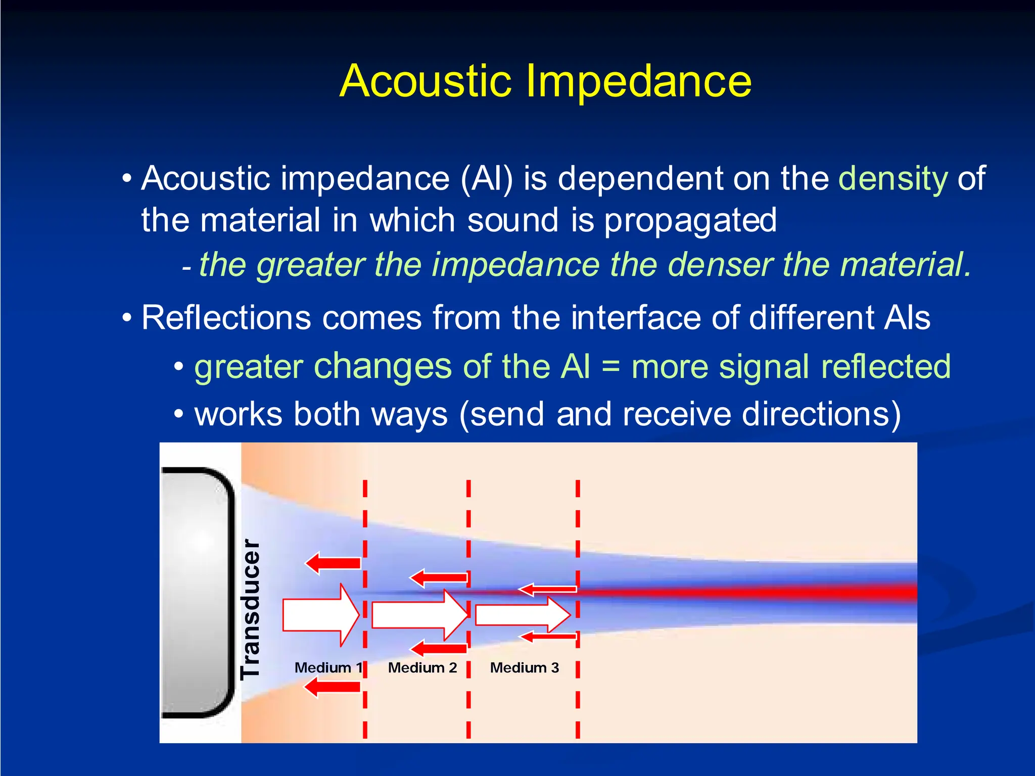 Basic Physics of Ultrasound.sonar device | PDF